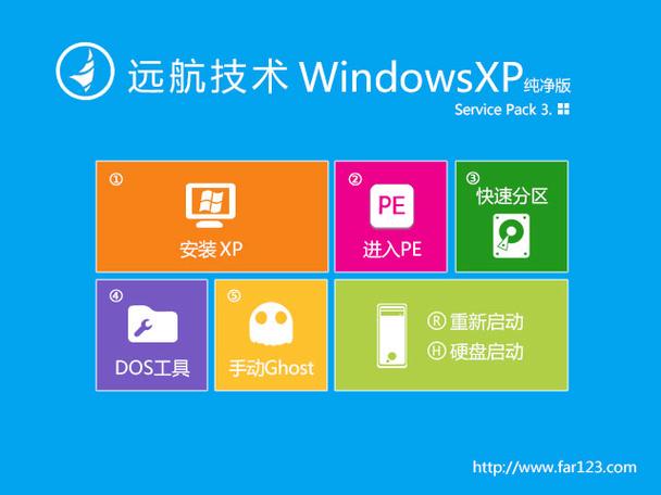 远航技术截图
