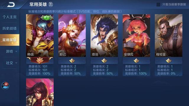 胜率最低的韩信