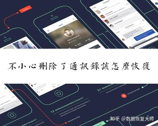 苹果手机掉了通讯录还可以找回来吗截图