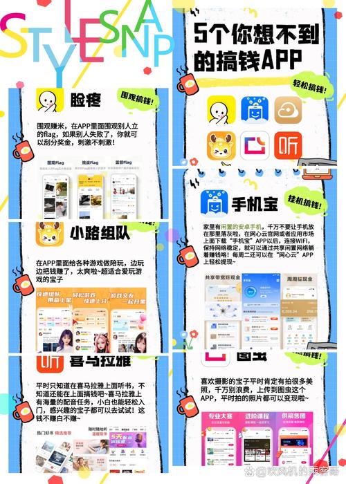 脸疼软件可以赚钱吗图标