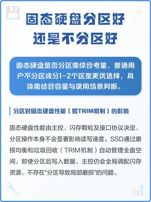 固态硬盘分区好还是不分区好图标