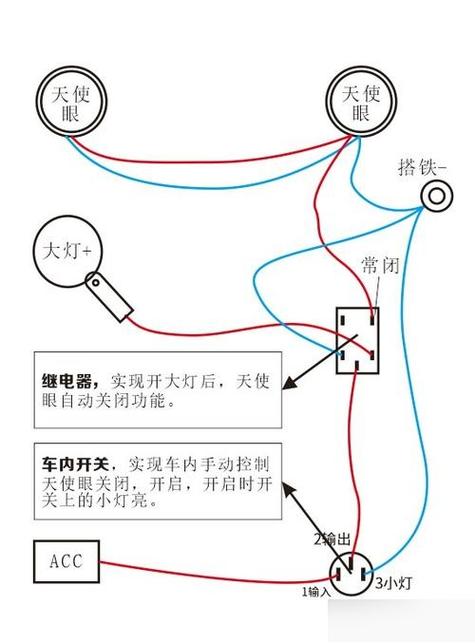 电动车车灯接线怎么接图标