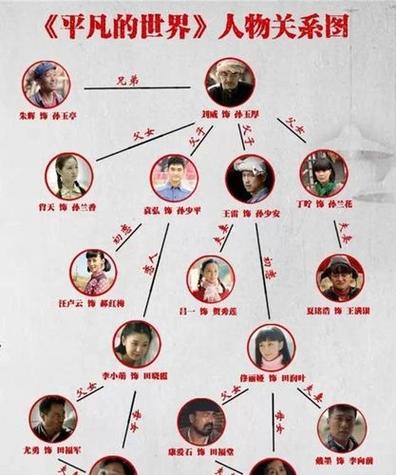 全部剧情介绍图标