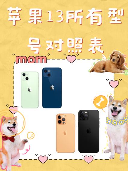 苹果13型号大全对照表图标