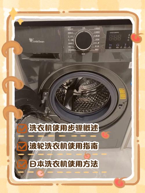 全自动洗衣机新手教程图标