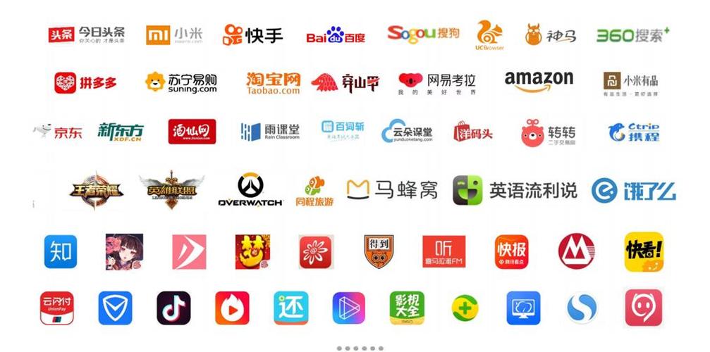 广告联盟平台图标