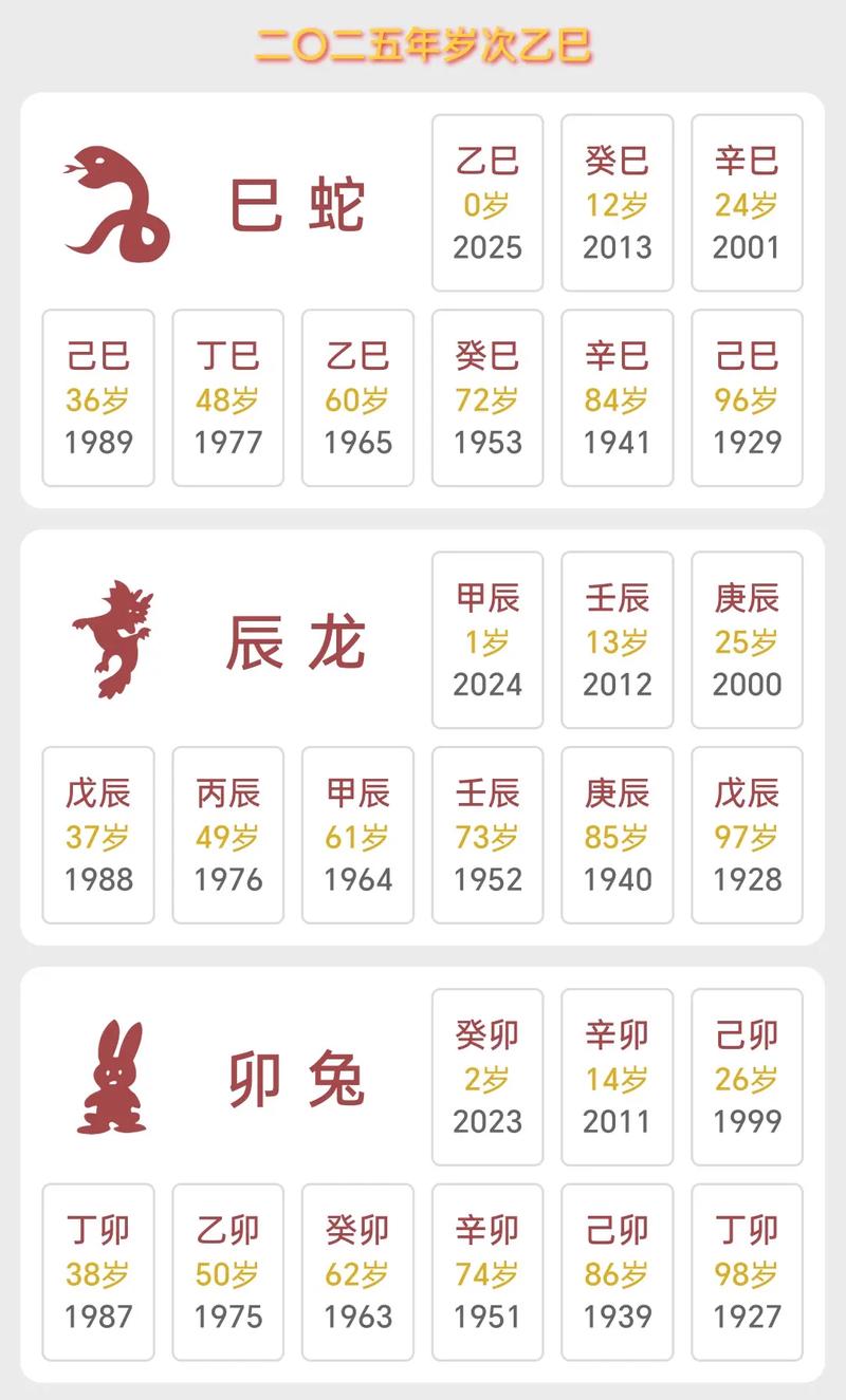 半老徐娘代表什么生肖图标