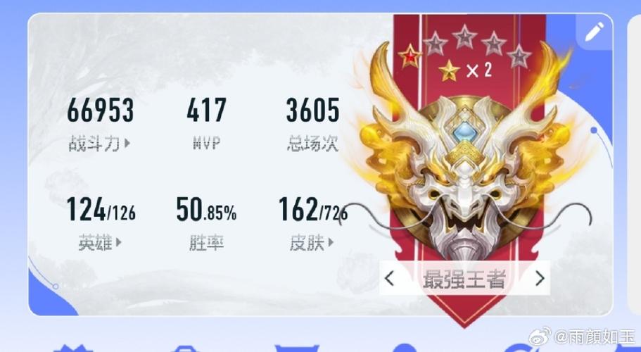 王者荣耀20星结算段位截图