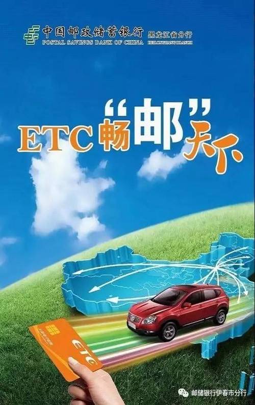 邮政储蓄etc几折图标