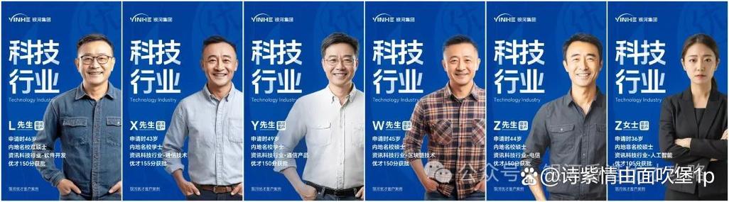 优才科技老板背景图标