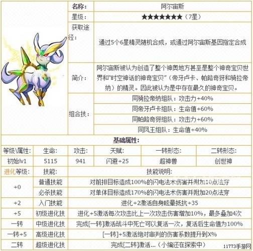 去吧皮卡丘属性说明图标