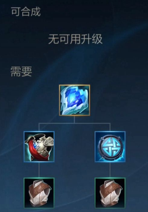 冰脉护手和冰霜之心图标