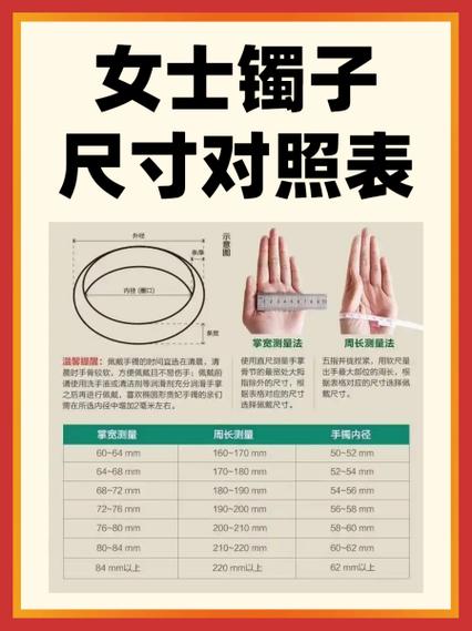 15cm带多大镯子截图