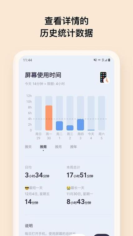 手机屏幕距离提醒app图标
