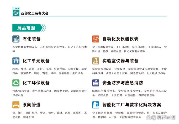 化工资讯