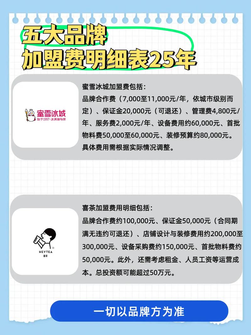 和诚行加盟费多少钱