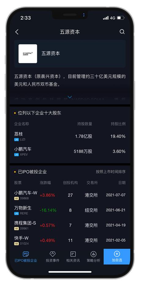创投app怎样赚钱图标