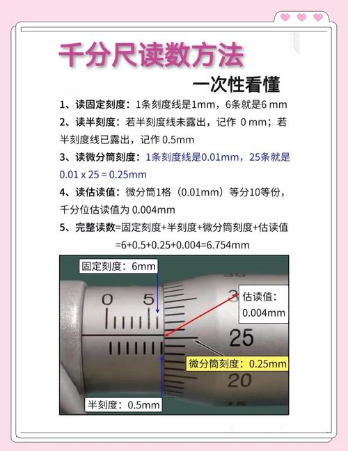 千分表打表视频教程图标