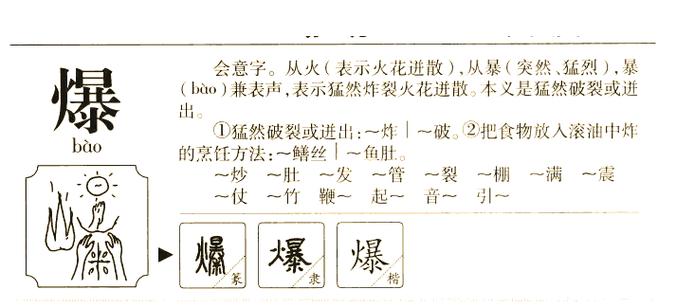 暴发和爆发用法的区别图标