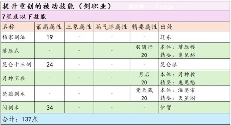 这就是江湖门派攻略剑图标