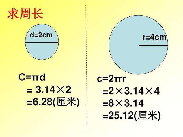 周长4米的圆面积是多少截图
