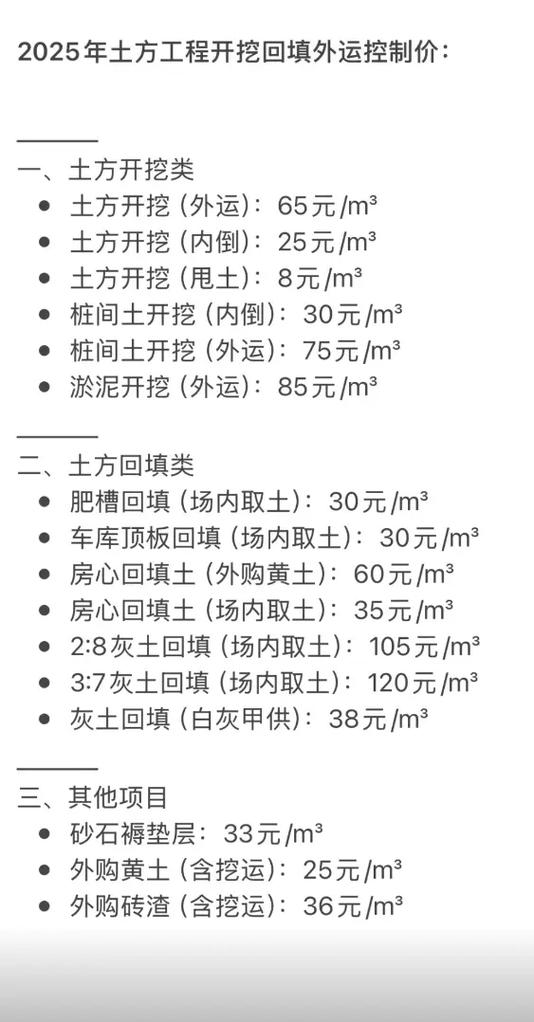 2025土石方工程报价表图标