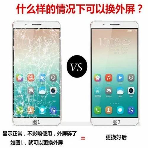 华为手机外屏屏幕玻璃怎么换图标