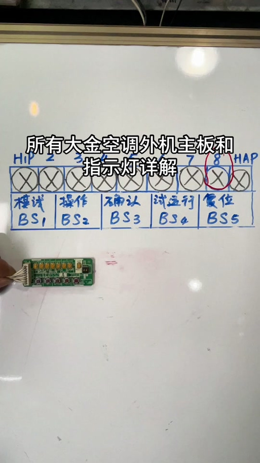 空调启动灯一直闪烁截图