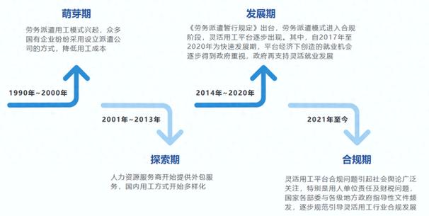 深耕区块链产业的发展需建立()截图