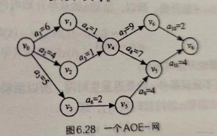 Aoe暗指什么男女关系图标