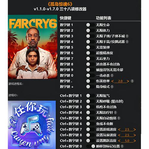 孤岛惊魂修改器缩略图
