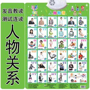 用图片识别人物截图