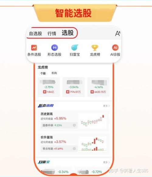 自选股消失了如何找回截图