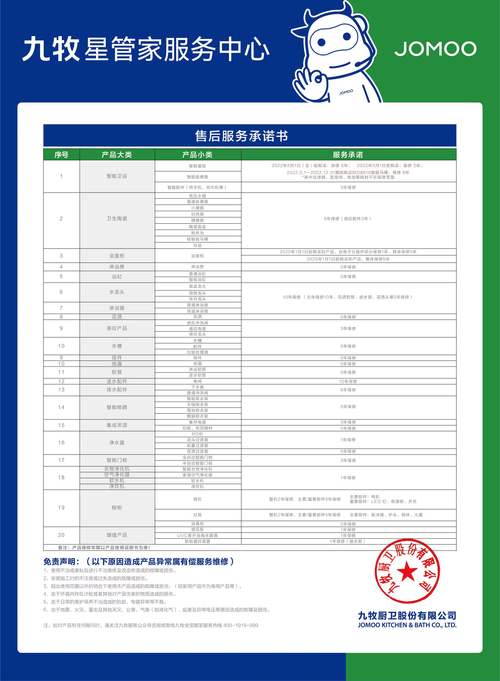 九牧马桶售后维修电话号码截图