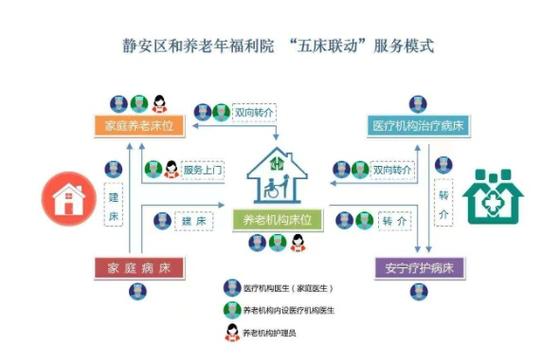 勿扰模式怎么设置图标