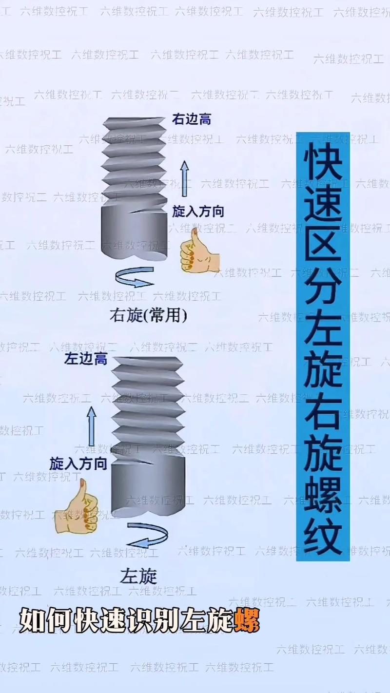 多排螺旋ct和普通ct的区别