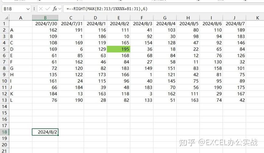 excel数据统计图标