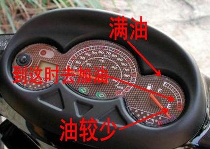 摩托车加油加多少图标