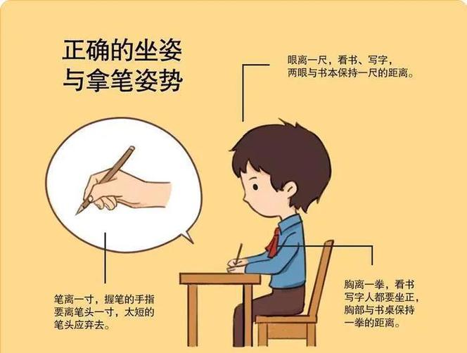 正确拿笔姿势图标