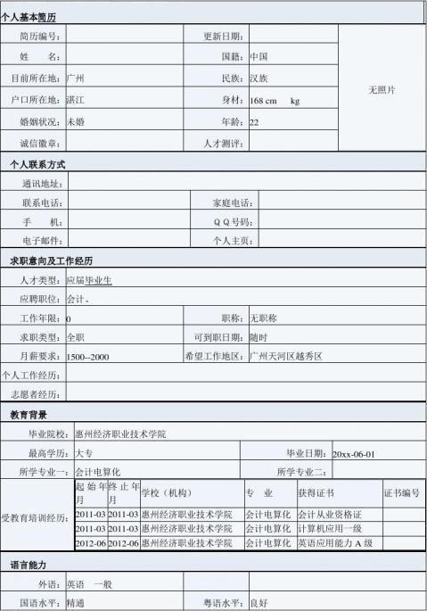 个人简历200字范文截图