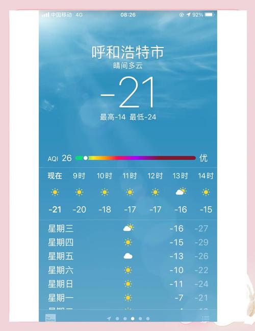 外蒙古一年四季的温度