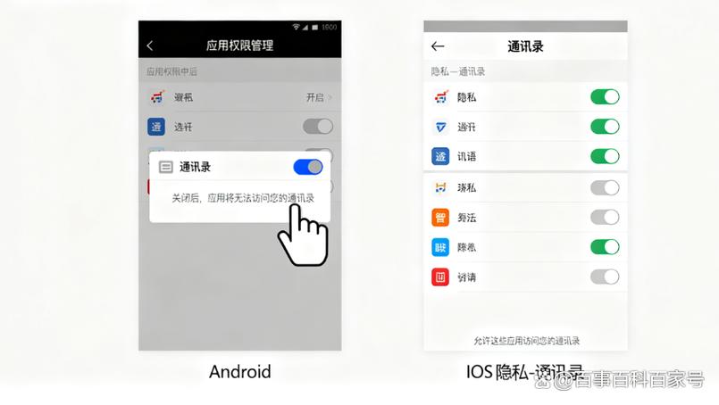 如何防止爆通讯录图标