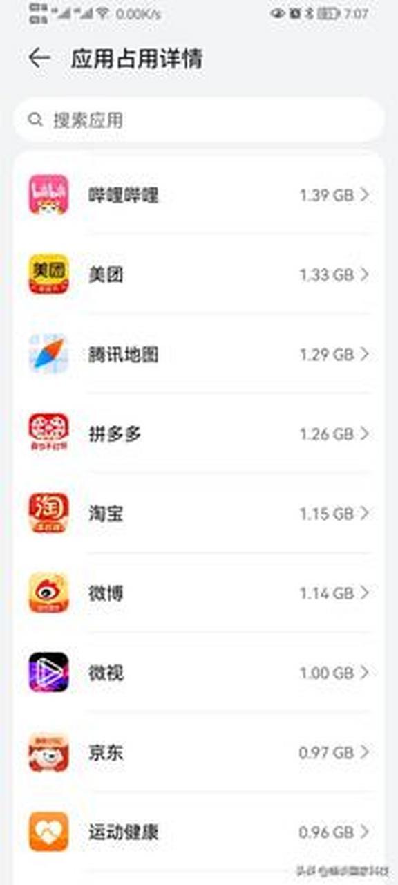 128g手机剩下多少内存好图标