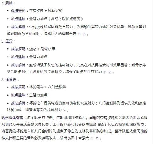 三国志战法搭配图标