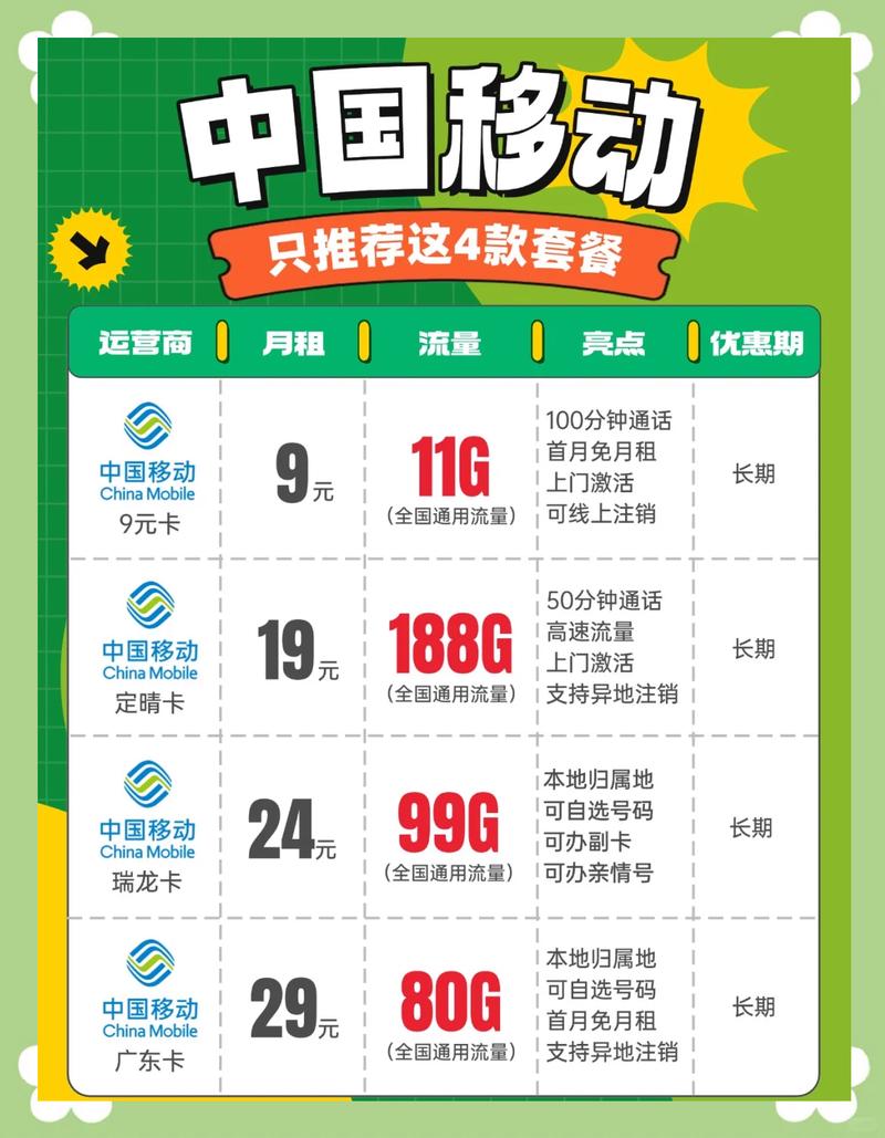 中国移动流量汇官网图标