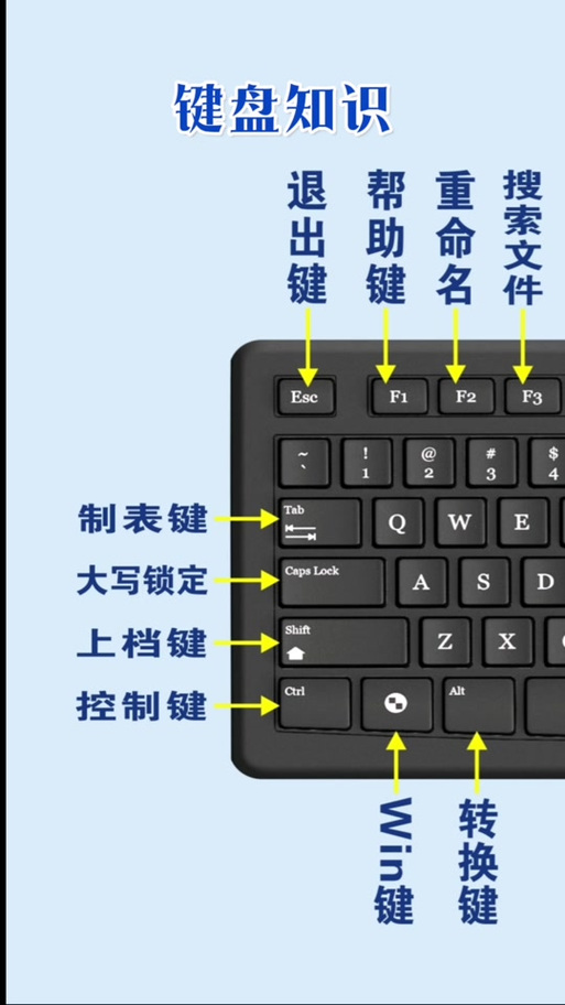 罗技键盘怎么配对图标