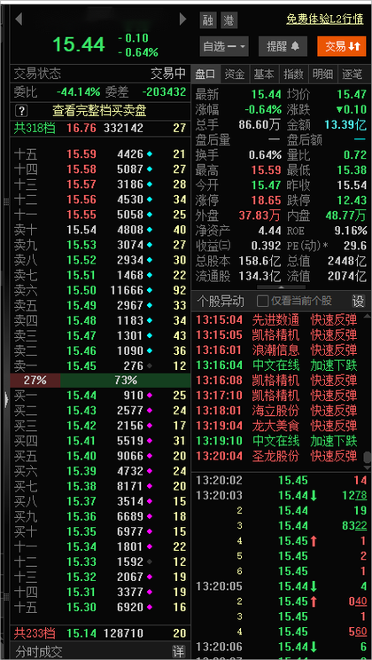 level-2是什么意思截图