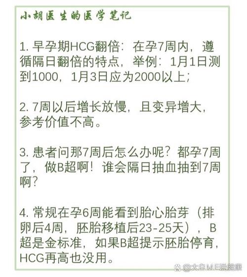 怎么才能让hcg翻倍图标