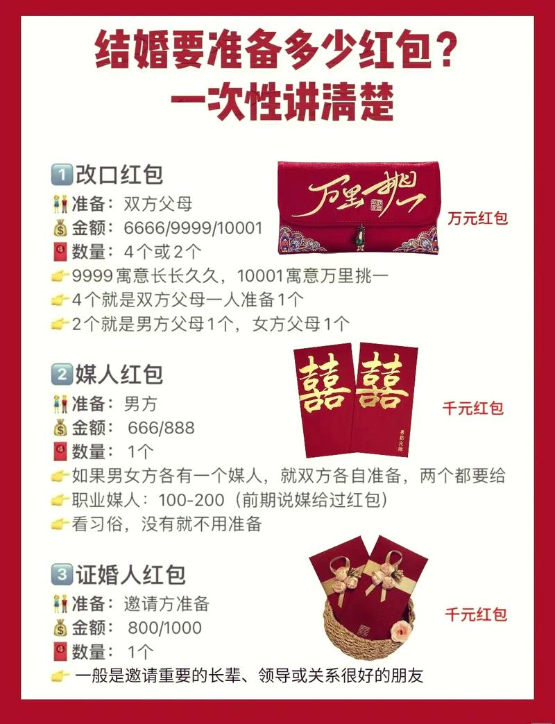 结婚送400红包合适吗截图