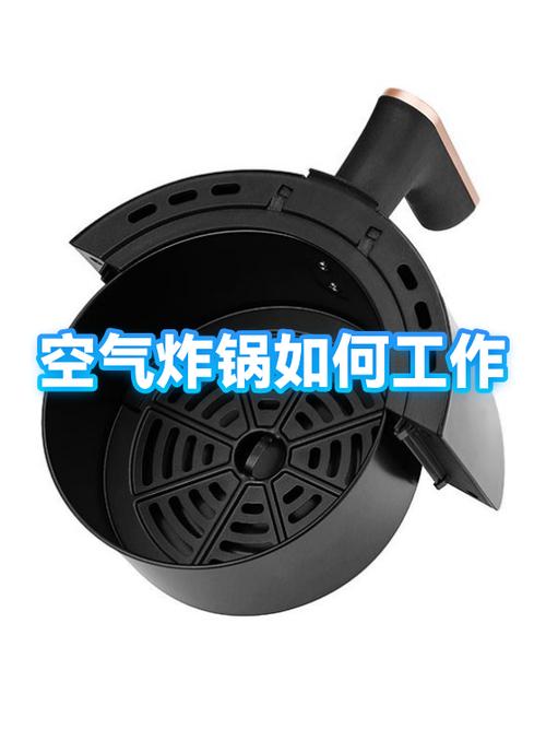 空气炸锅顶部拆卸步骤图标